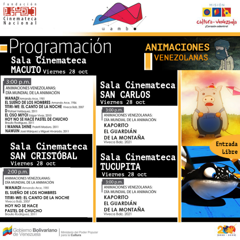 Cinemateca celebrará el Día Mundial de la Animación con los mejores ...